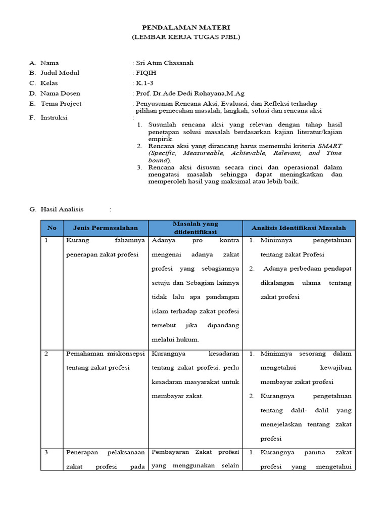 LK- TUGAS PjBL-Modul PROFESIONAL-Tema Project 6_Rencana Aksi, Evaluasi ... LK- TUGAS PjBL-Modul PROFESIONAL-Tema Project 6_Rencana Aksi, Evaluasi ...
