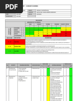 Mining Risk Assessment | PDF | Risk | Risk Assessment