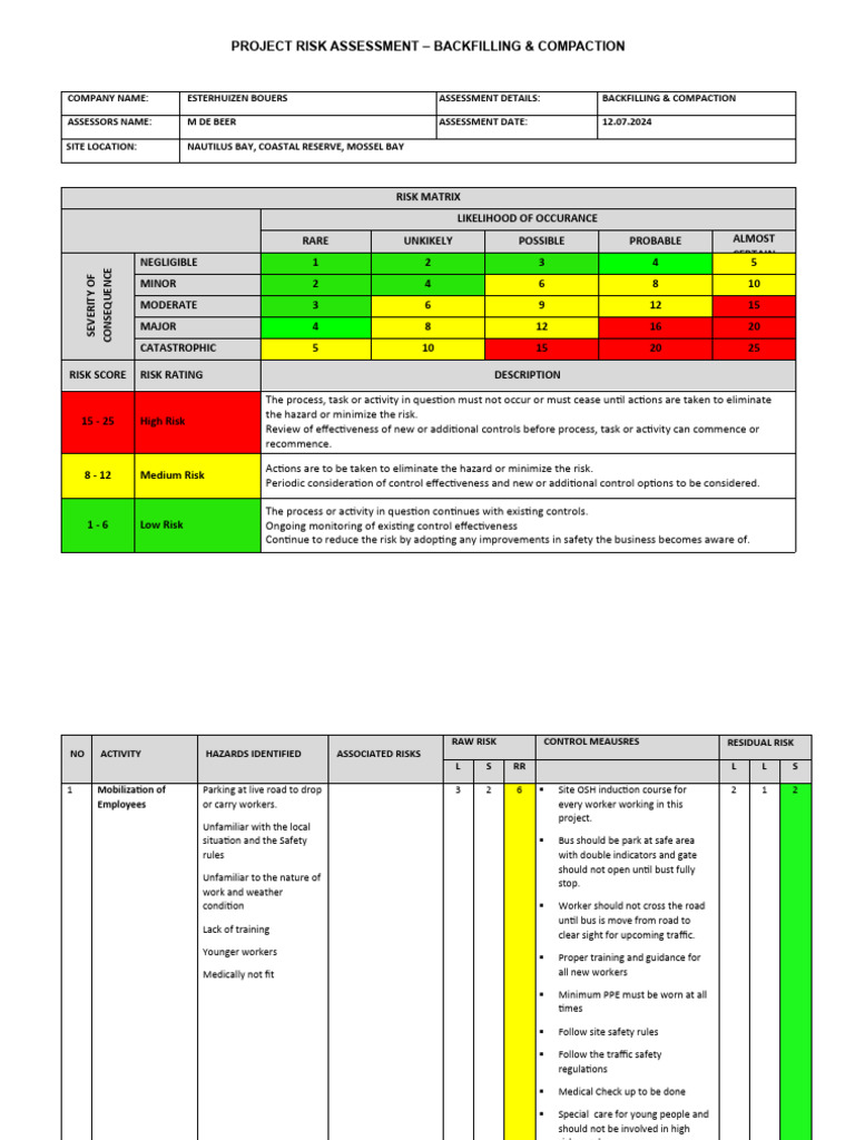 05. Risk Assessment - Back-Filling & Compacting | PDF | Risk | Personal ...