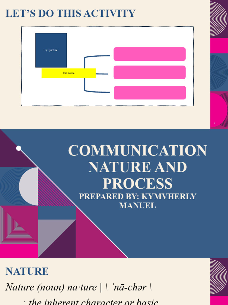 2 - Nature-Process of Communication | PDF | Communication | Nonverbal ...