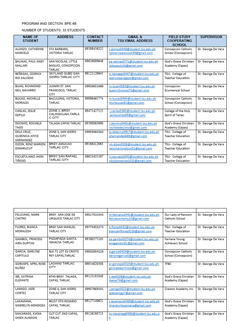BPE 4B Internship | PDF | Self-Improvement