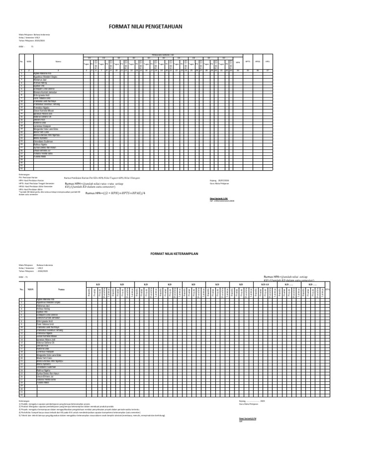 7C Bindo Format Nilai Pengetahuan & Keterampilan | PDF
