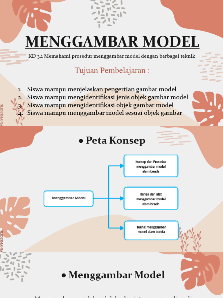 8 - 3.1 Materi Rupa - Menggambar Model | PDF