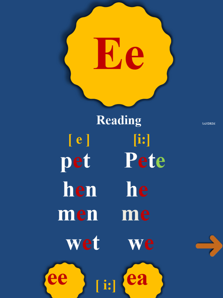 Reading Vowels e Reading Comprehension Exercises 114161 | PDF