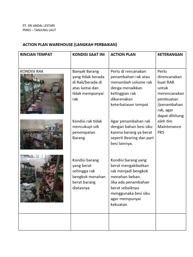 Action Plan Warehouse | PDF