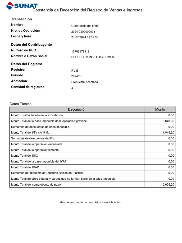 Sire Ventas 01-2024 | PDF