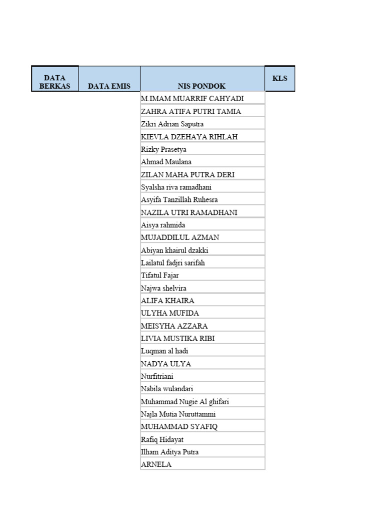 Data Emis 2024-2025 | PDF