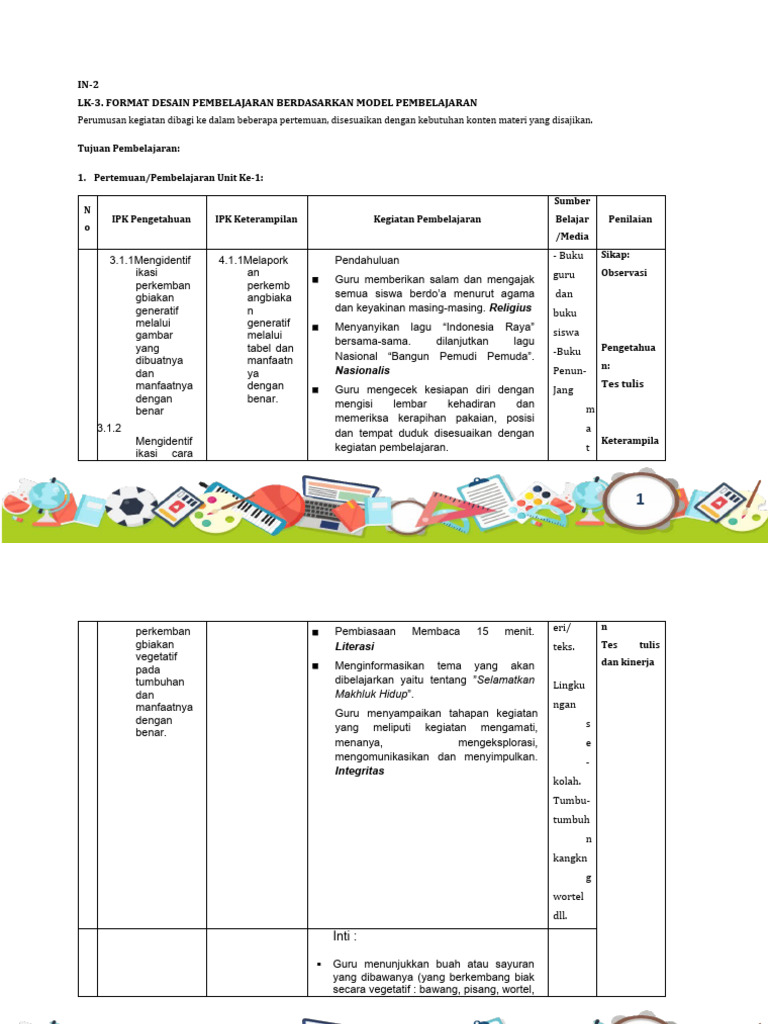 LK.3 1 Dan 2 Format Desain Pembelajaran | PDF