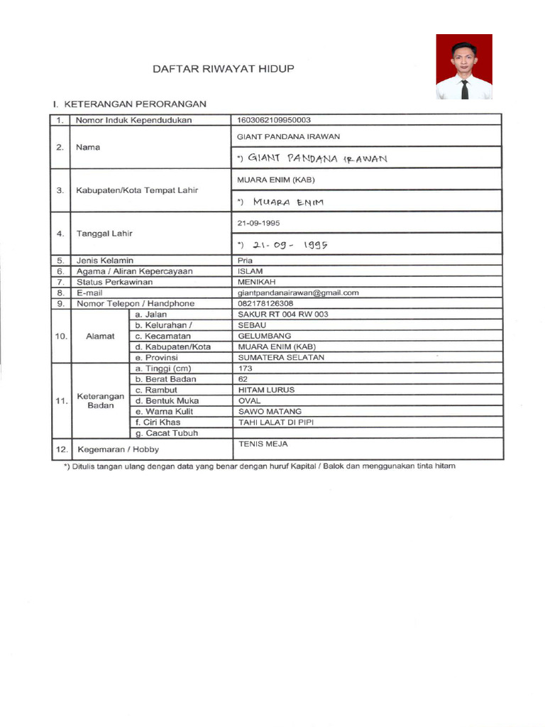 DRH Giant Pandana Irawan - Compressed | PDF