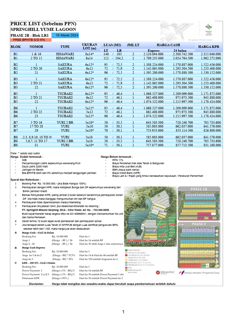 Pricelist LR1-LR6 March 2024 Rev2 | PDF