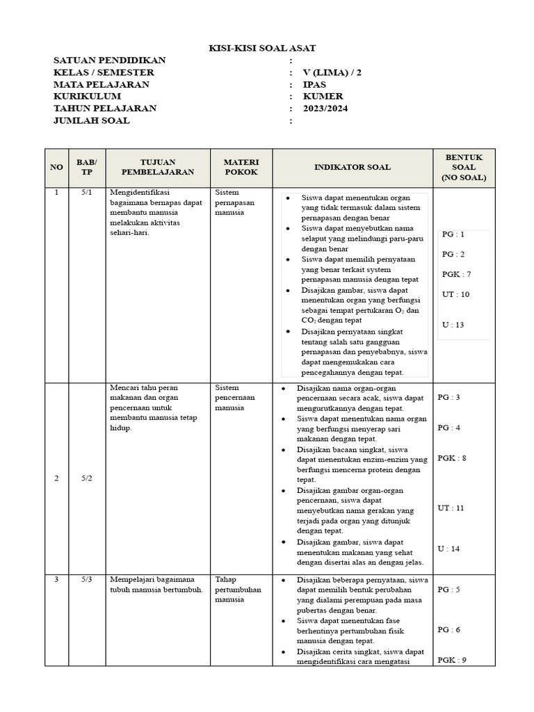 Asat 2024 Kls 5 Ipas Bab5 | PDF