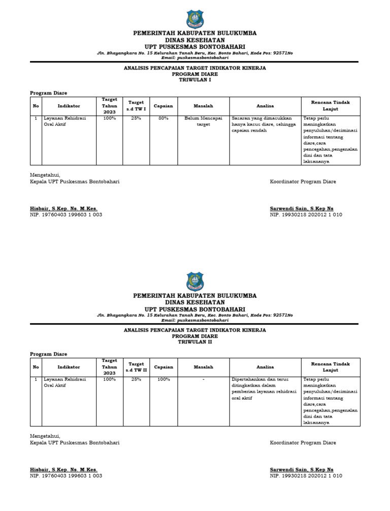 Form Analisis Pencapaian Indikator Kinerja Diare | PDF