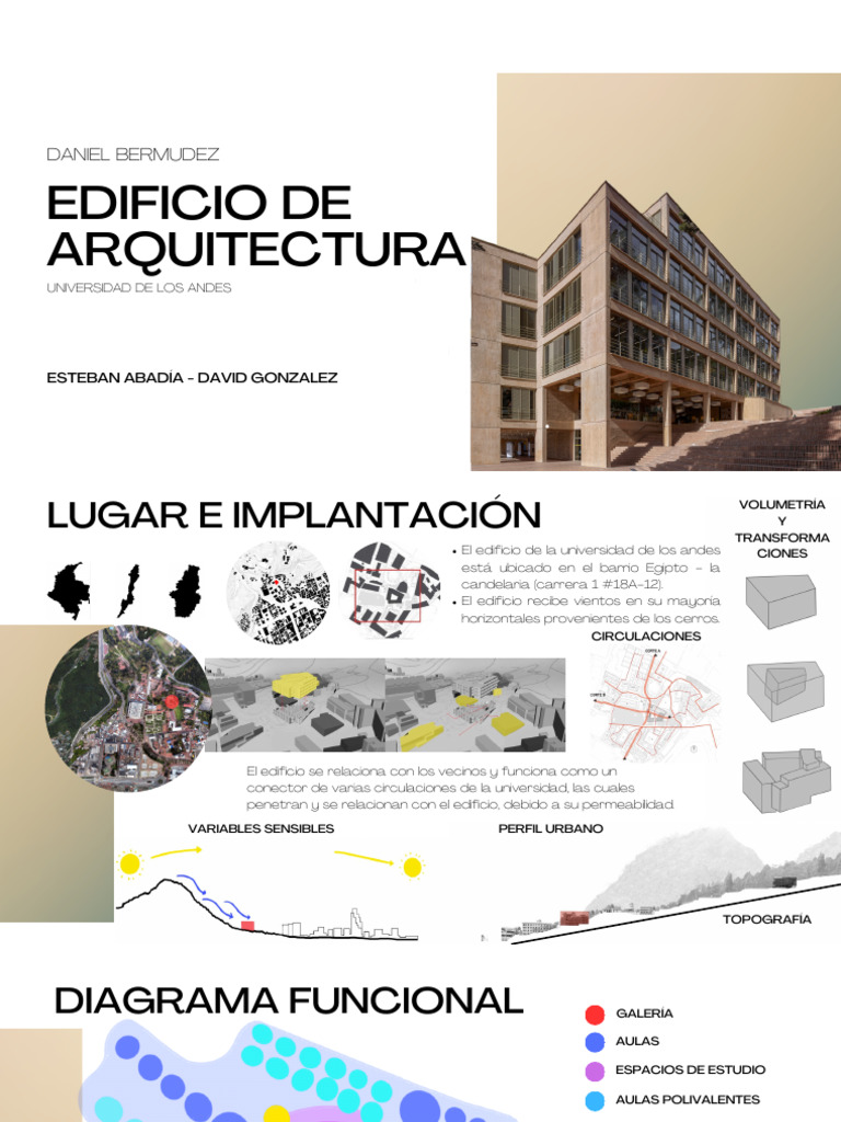 Edificio Arquitectura Uniandes: Diseño y Funcionalidad | PDF | Fundación (Ingeniería) | Diseño ...