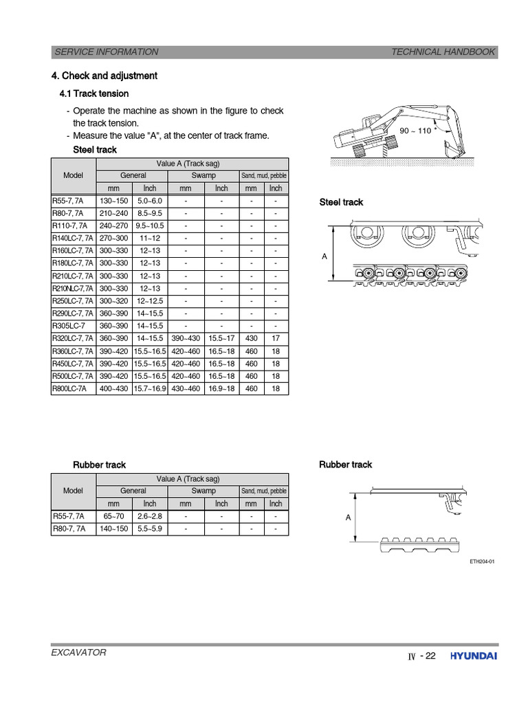 Track Check Adjustment | PDF | Valve | Manufactured Goods