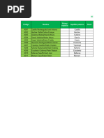 Plantilla Excel de Agenda Telefonica Gratis | PDF