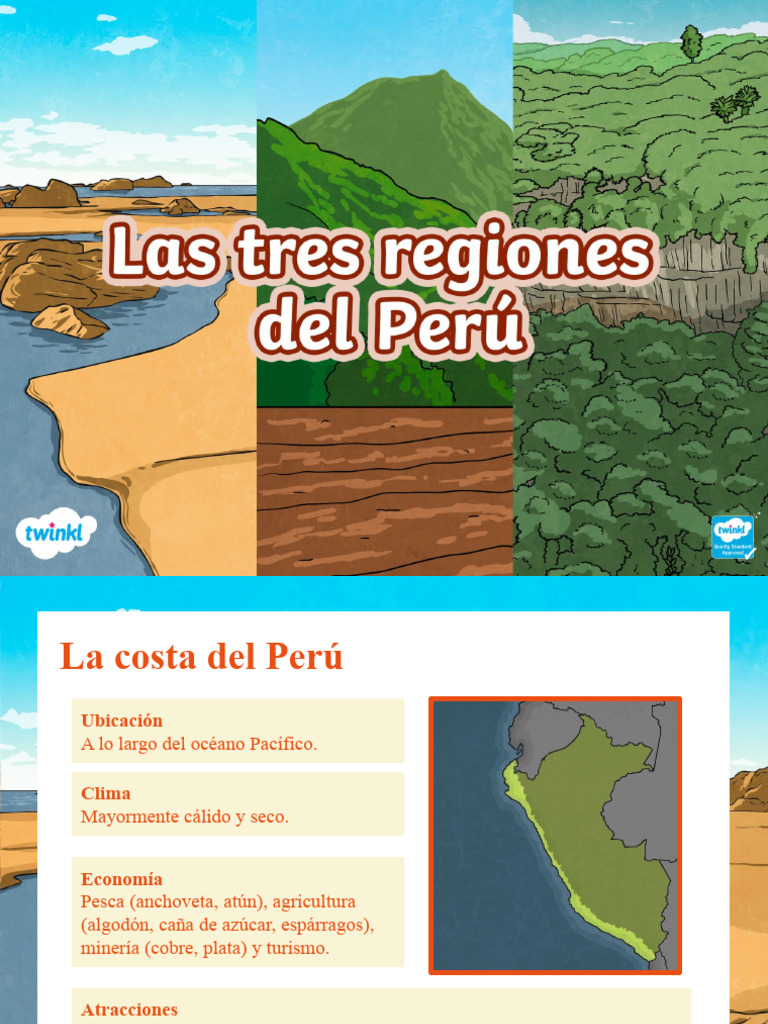 Sa Cs 1716821429 Powerpoint Las Tres Regiones Del Peru - Ver - 3 | PDF ...