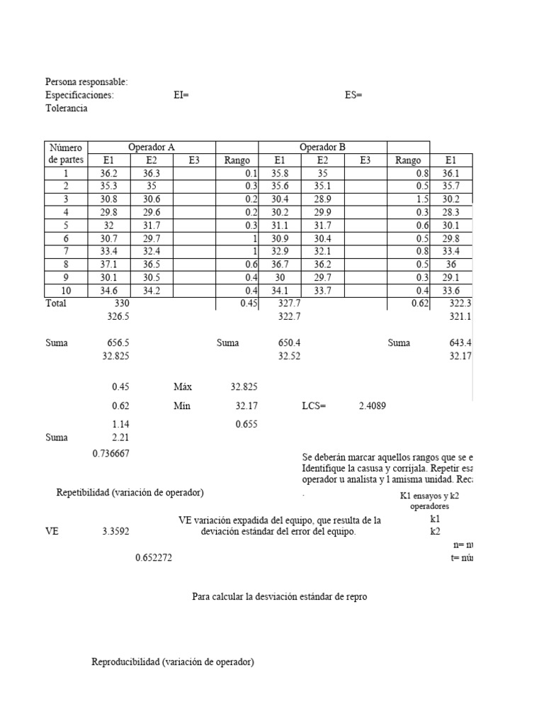 Estudio R&R | PDF | Análisis estadístico | Enseñanza de matemática