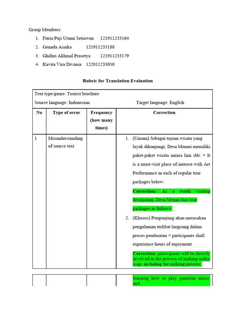Rubric For Translation Evaluation | PDF