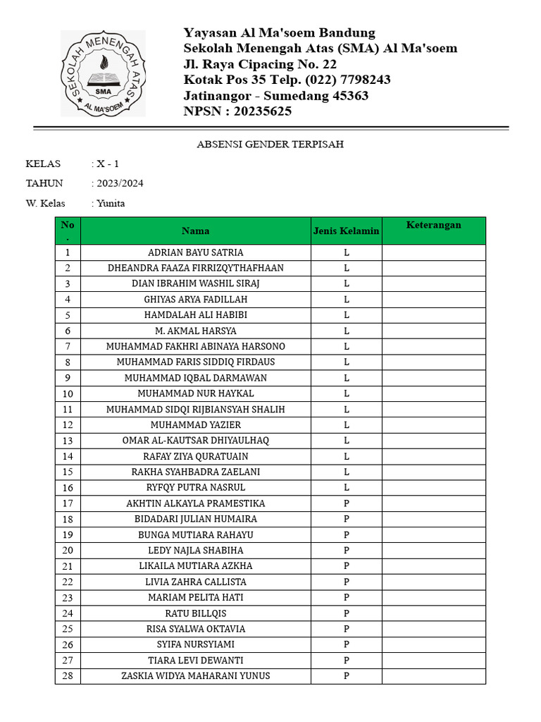 Absen Gender Terpisah RIC 2023-2024 | PDF