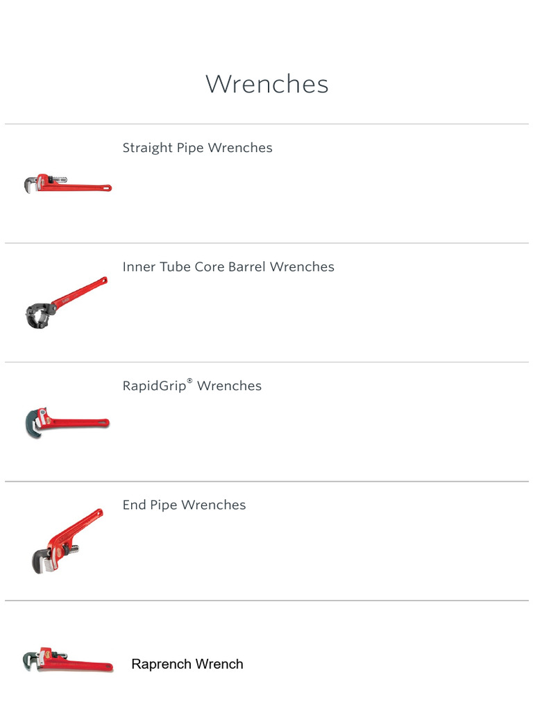Pipe Wrenches - RIDGID Tools | PDF