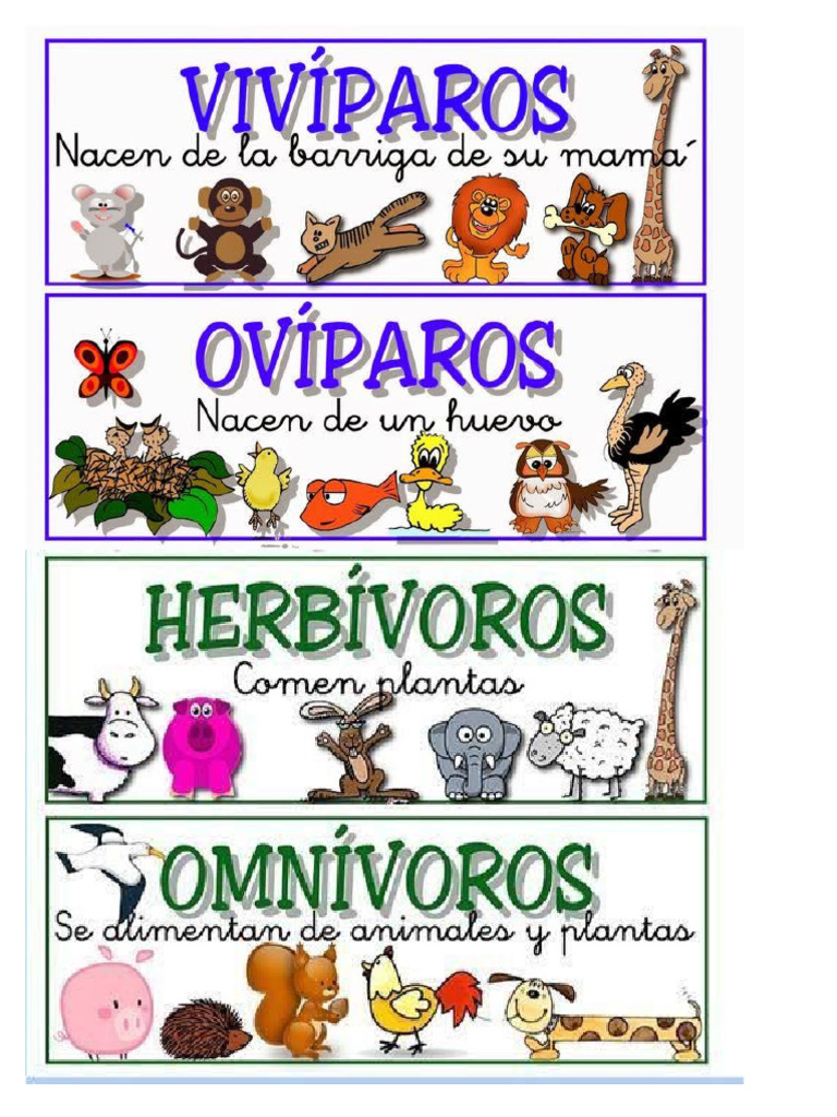 Animales Viviparos... | PDF