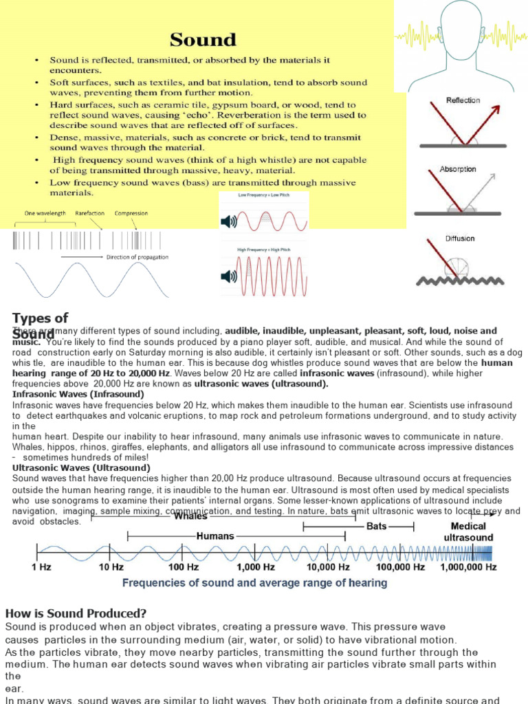 Insulation Materials | PDF | Sound | Pitch (Music)