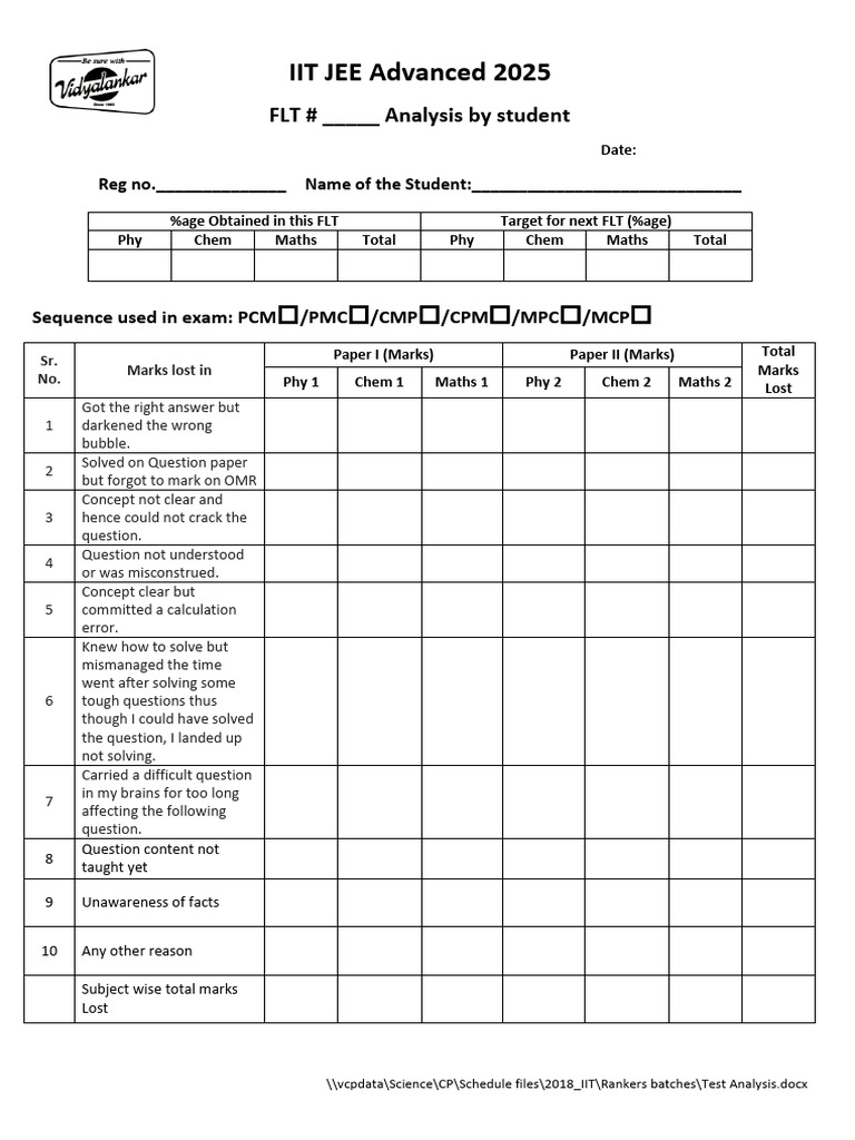 IIT JEE Advanced FLT Analysis Template | PDF