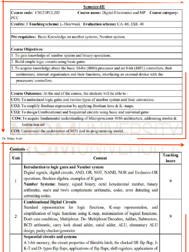 Module 1 DEMP | PDF | Logic Gate | Electronic Circuits