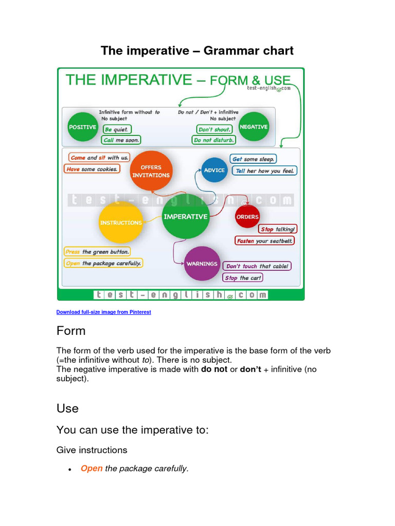 Imperatives | PDF