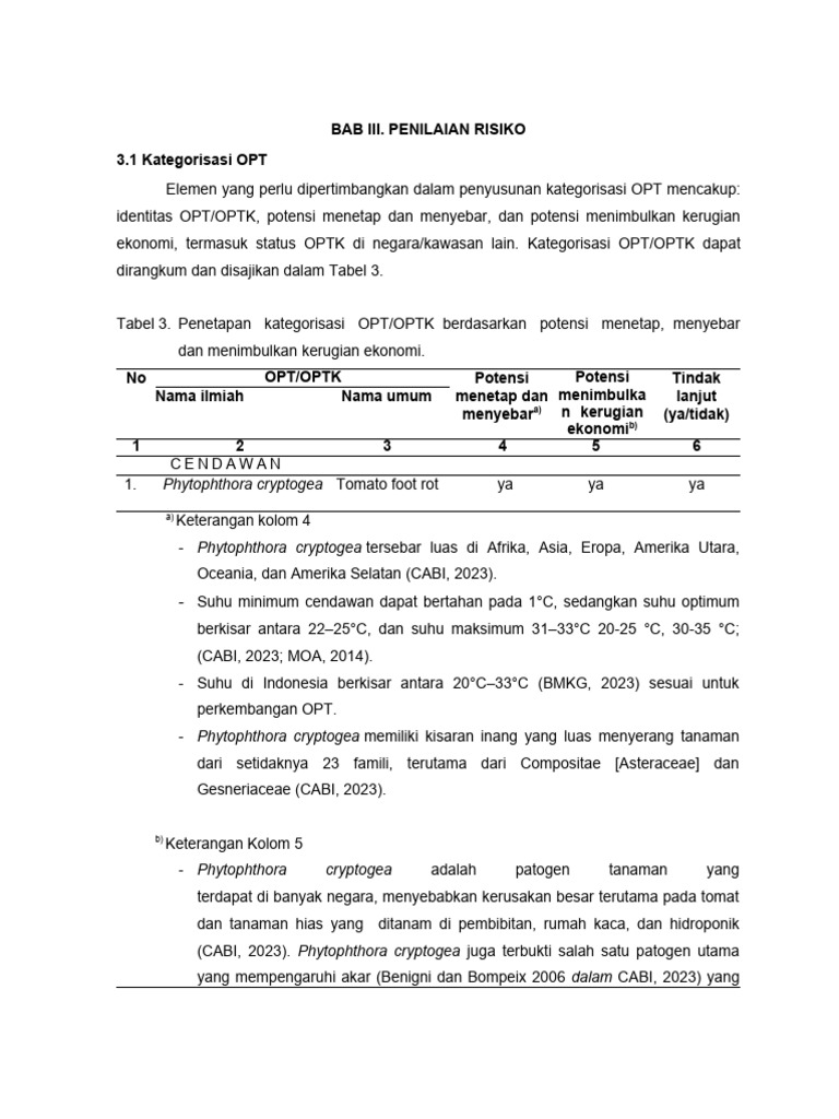 Phytophthora Cryptogea (08-12-2023) | PDF | Griya & Taman Phytophthora Cryptogea (08-12-2023) | PDF | Griya & Taman