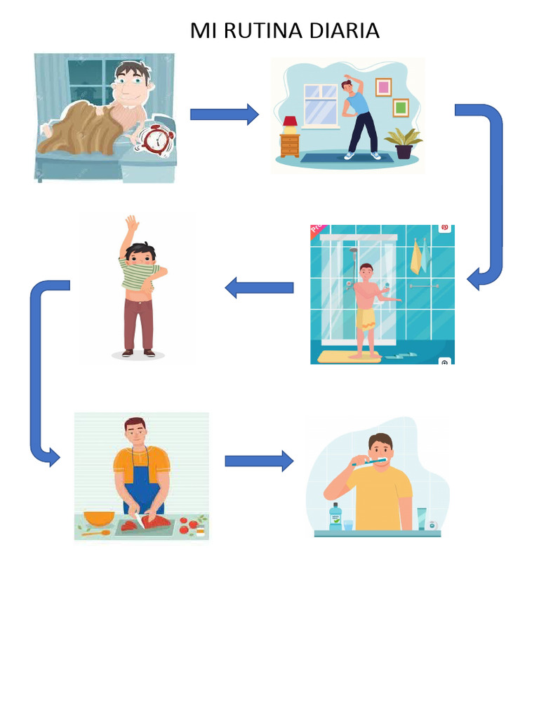 Mi Rutina Diaria Empieza Muy Temprano | PDF