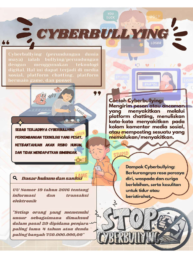 Poster Cyberbullying | PDF