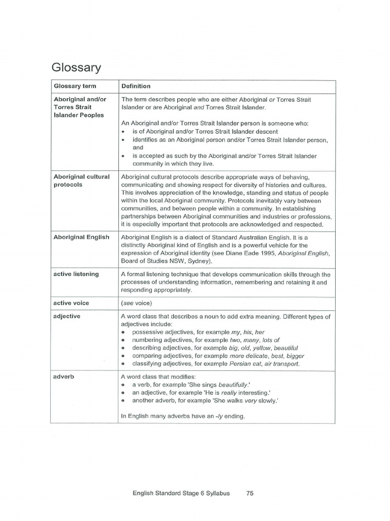 Comprehensive Glossary of Terms | PDF | Adverb | English Language