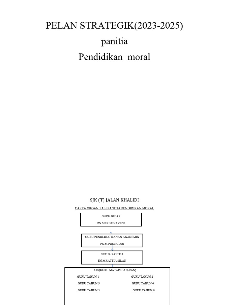 Perancangan Strategik Panitia Pendidikan Moral | PDF | Karier ...
