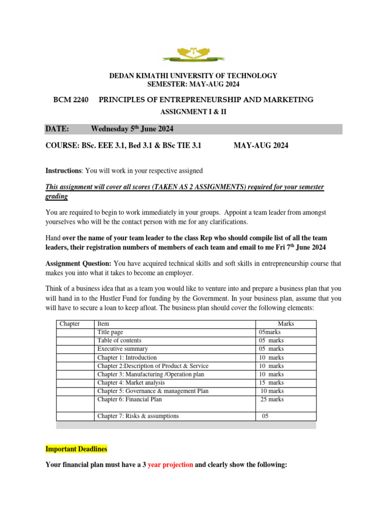 Entrepreneurship Assignment Guide Pdf Business Economics Private