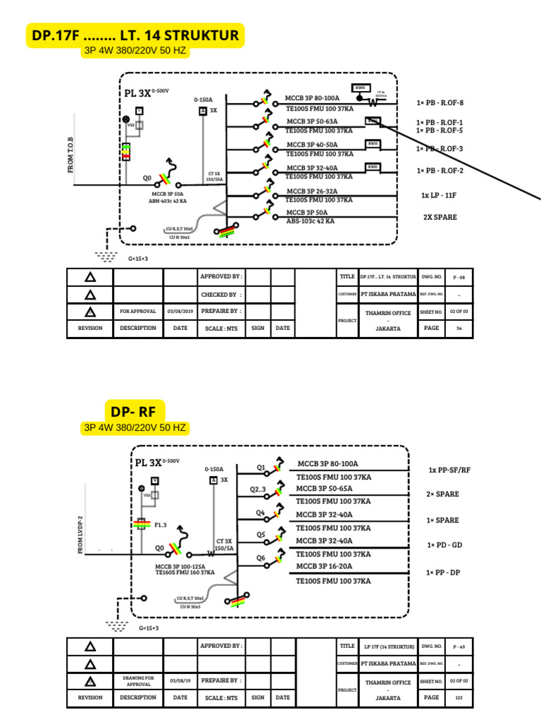 DESAIN VISUAL PANEL LT.17 | PDF