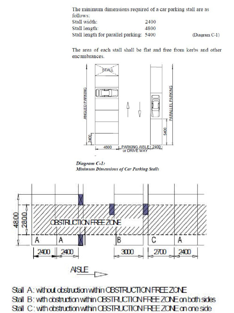 Parking Dimensions | PDF