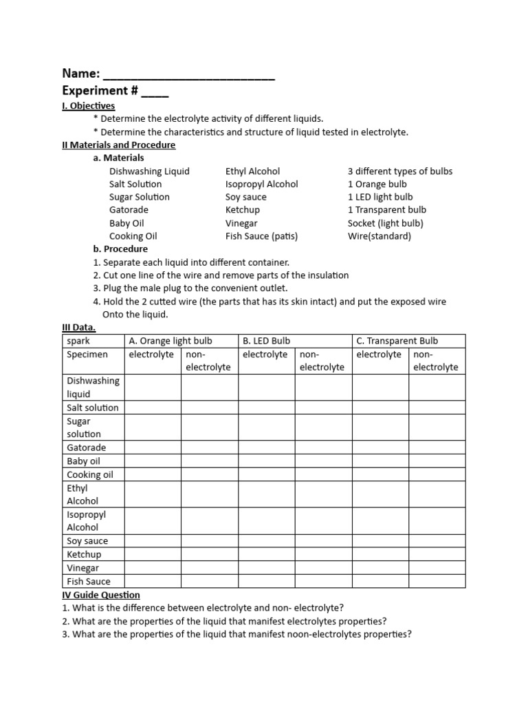 Shs 12 Experiment Electrolytes | PDF | Science & Mathematics