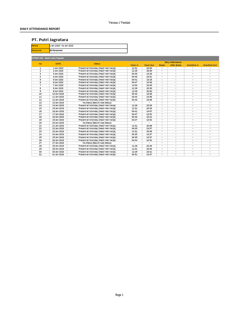 Attendance Report Version 1 (Vertical) Period 1 Dec 2022 - 31 Dec 2022 | PDF | Working Time ...