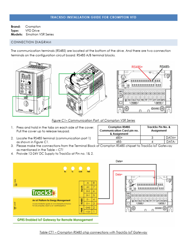 Crompton VFD Installation Guide | PDF | Digital Technology | Electronics