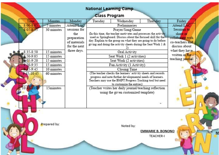 National Learning Camp Daily Schedule | PDF | Behavior Modification ...
