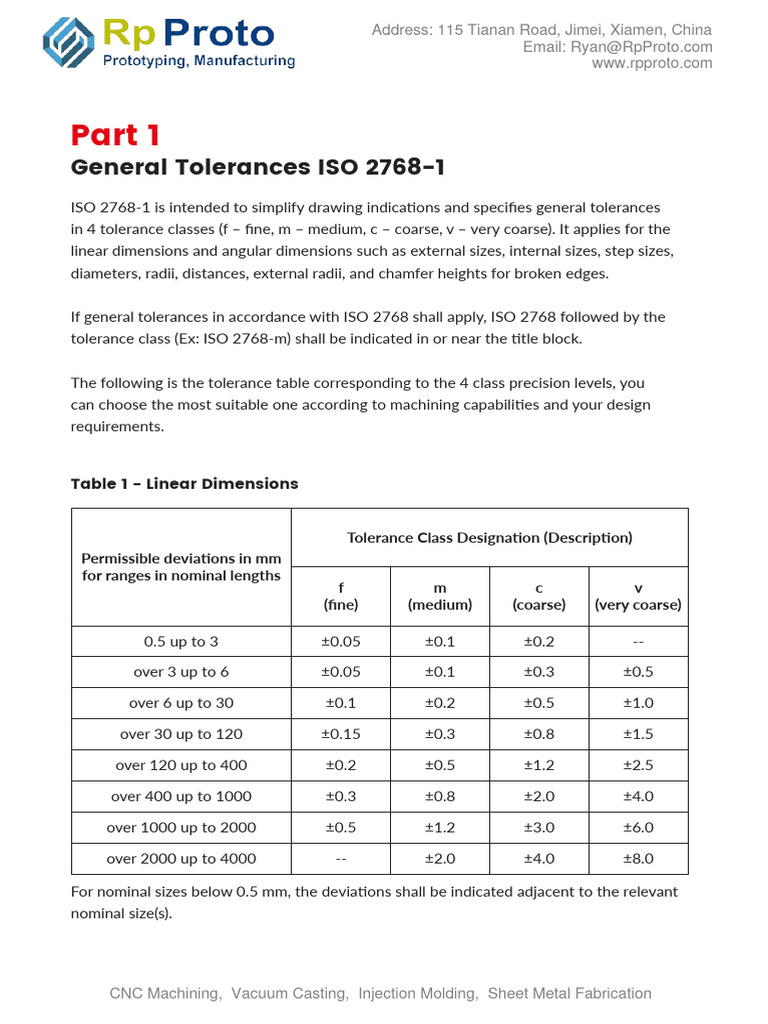 General Tolerances ISO 2768 | PDF | Engineering Tolerance | Mechanical Engineering
