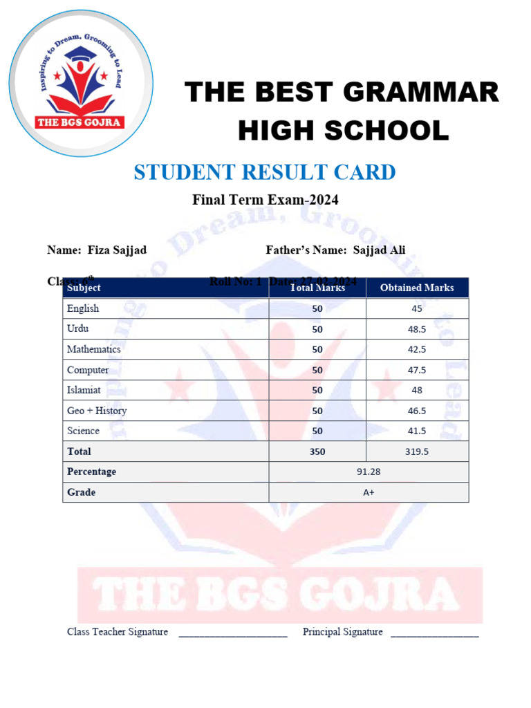 Class 6 Result 24 | PDF | Science