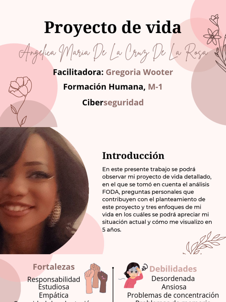 Angelica M. de La Cruz de La Rosa | PDF | Análisis FODA | Sicología