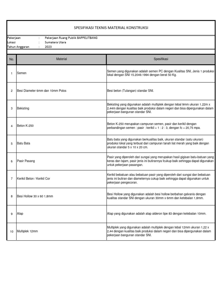 Contoh Spesifikasi Material | PDF