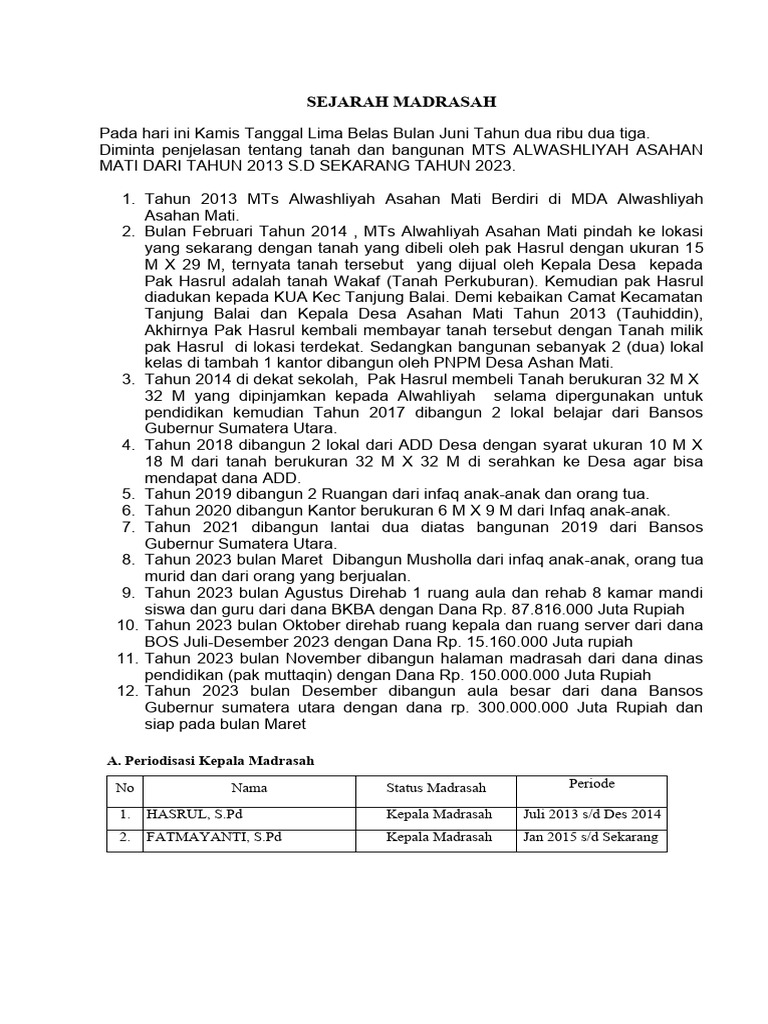 Proker Kamad 22 | PDF