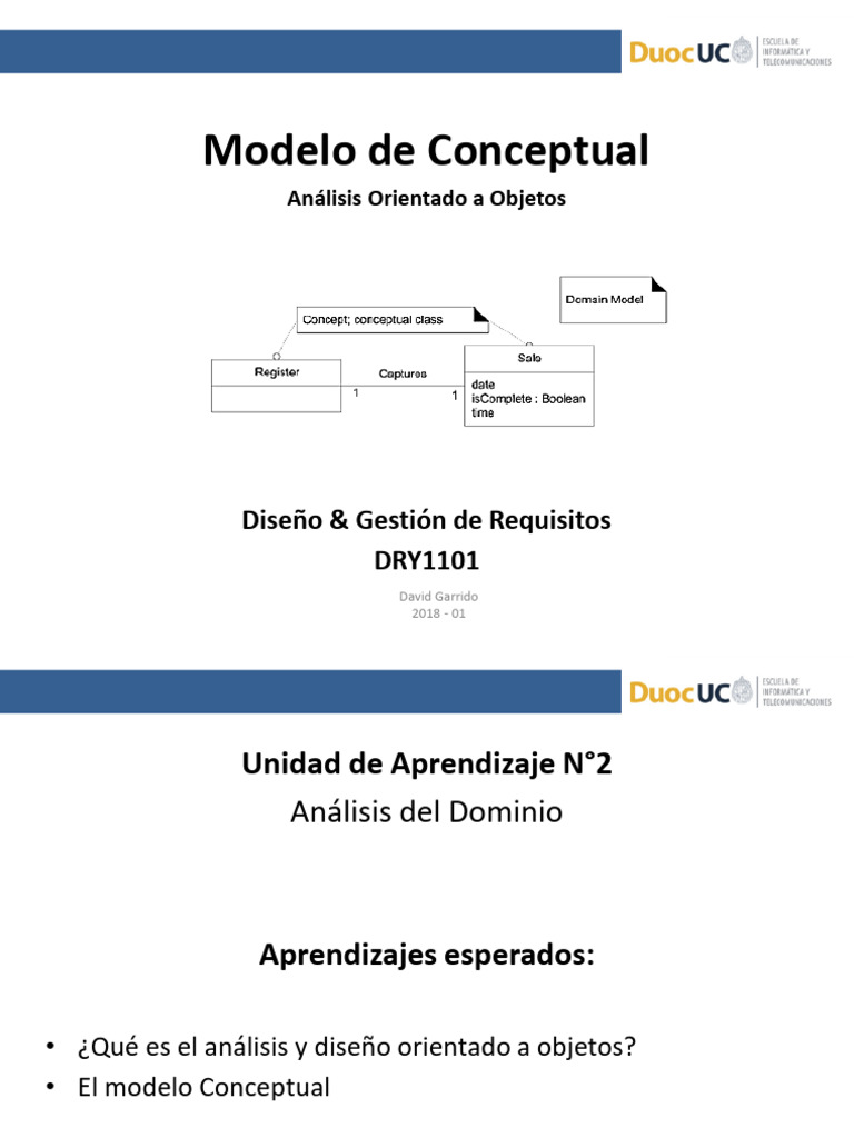 Analisis - Modelo Conceptual | PDF | Modelo conceptual | Software