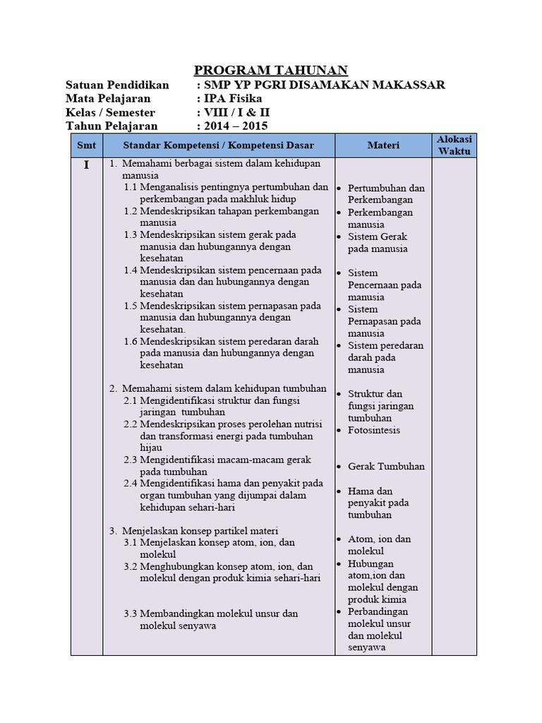 Program Tahunan Kelas VIII | PDF