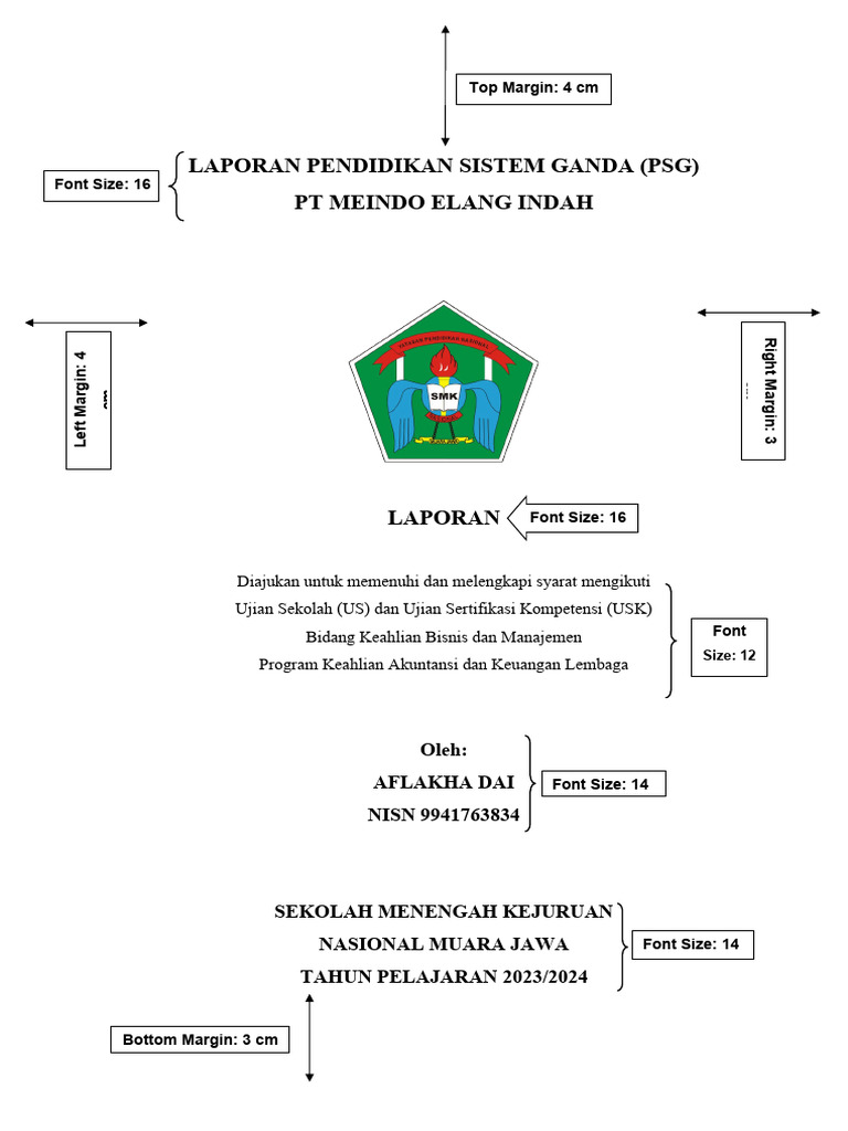 Format Laporan PSG | PDF | Karier & Perkembangan | Bisnis
