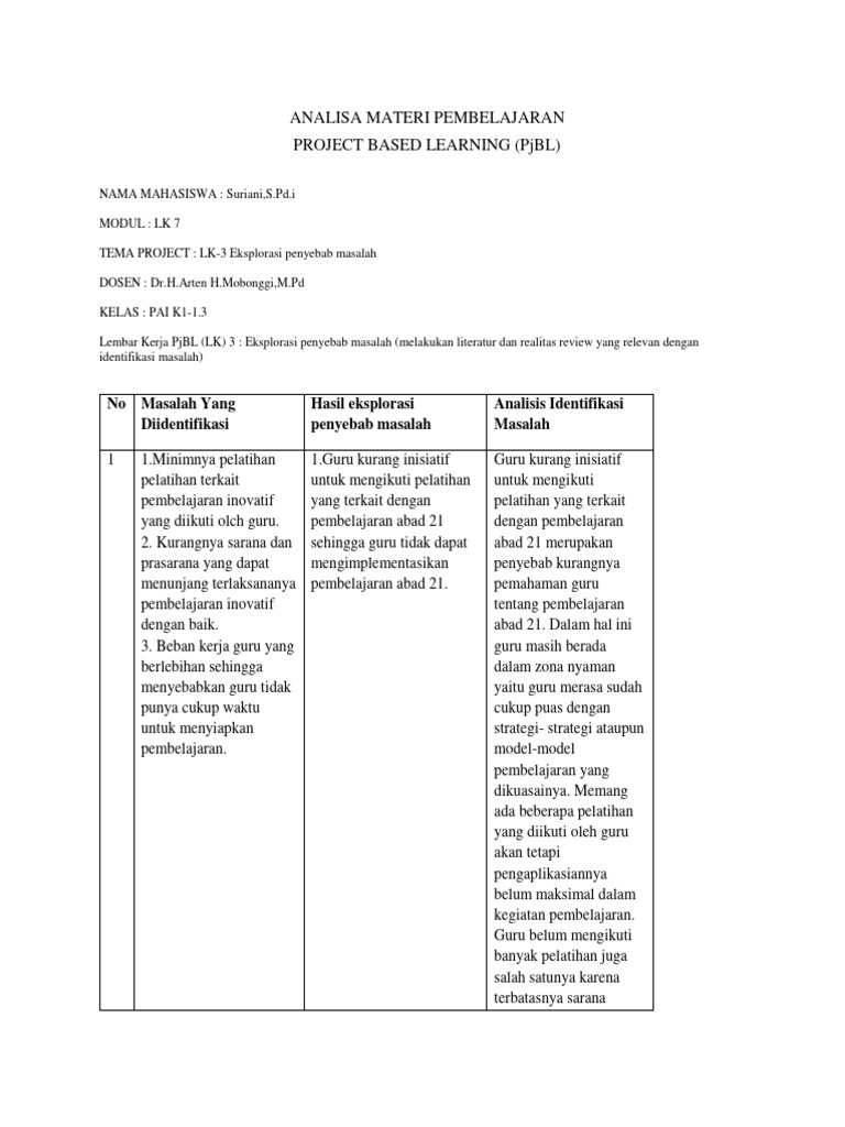 LK-7-PJBL - Suriani - S PD I | PDF